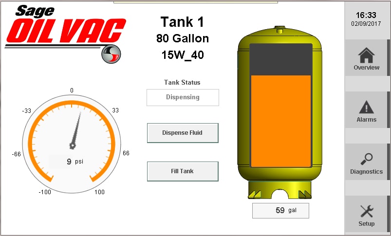 Product Spotlight: NextLube | Sage Oil Vac